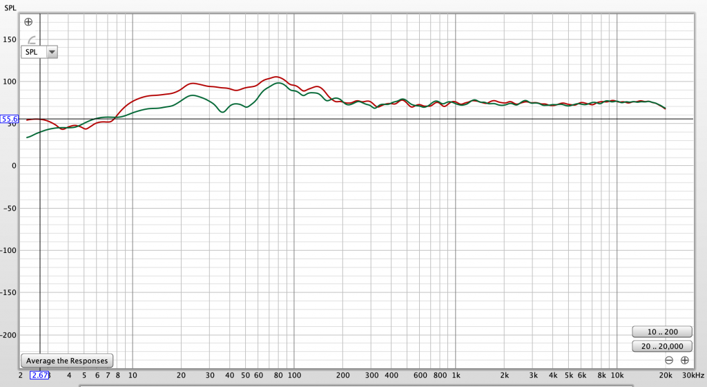 (REVIEW) SVS SB1000 Pro, Possibly the Best in Class Performance - Hifi ...